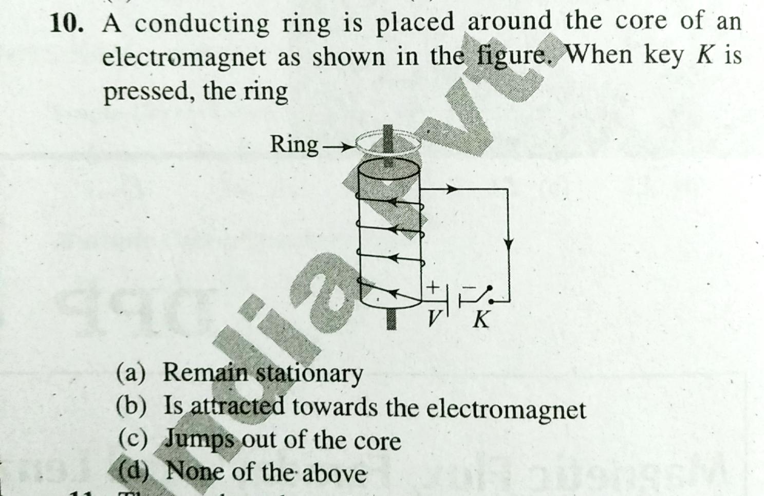 A conducting ring is placed around the core of an electromagnet as ...